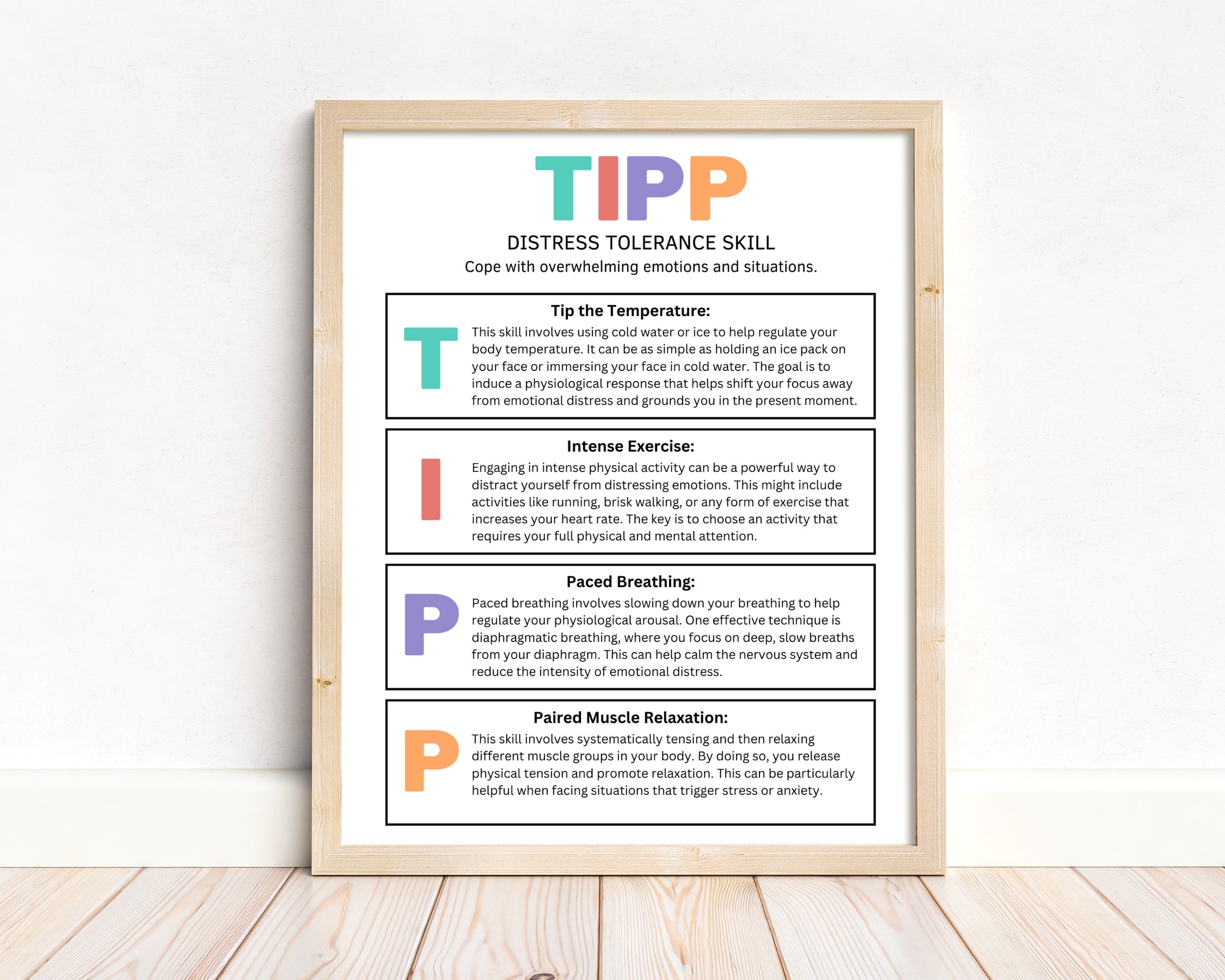 TIPP DBT Poster, Dialectical Behavior Therapy Printable, Mental Health ...