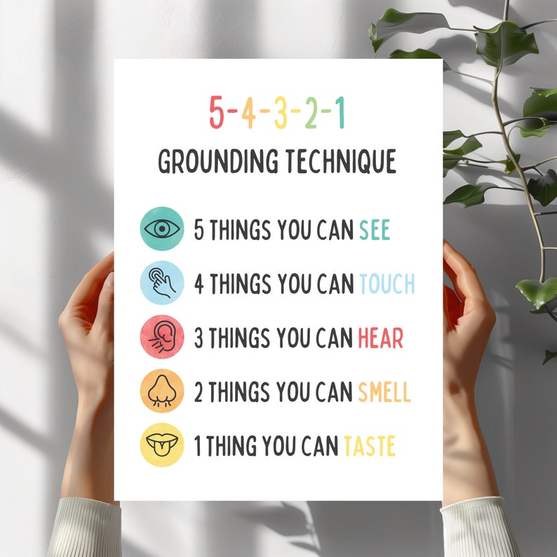 54321 Grounding Technique Poster Coping Skills Printable 5 Senses ...