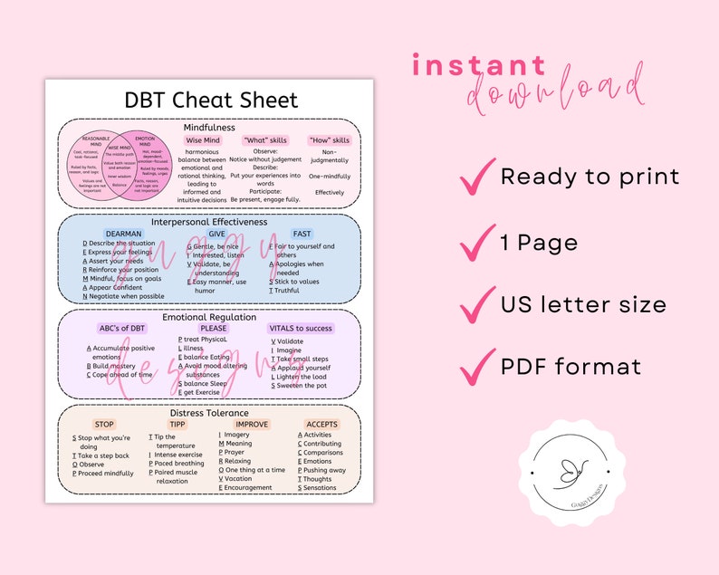 DBT Skills Cheat Sheet, Dialectical Behavior Therapy Printable, Therapy ...