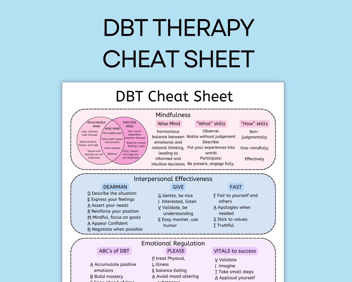 DBT Skills Cheat Sheet, Dialectical Behavior Therapy Printable, Therapy ...