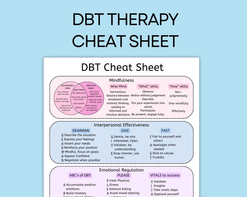 DBT Skills Cheat Sheet, Dialectical Behavior Therapy Printable, Therapy ...