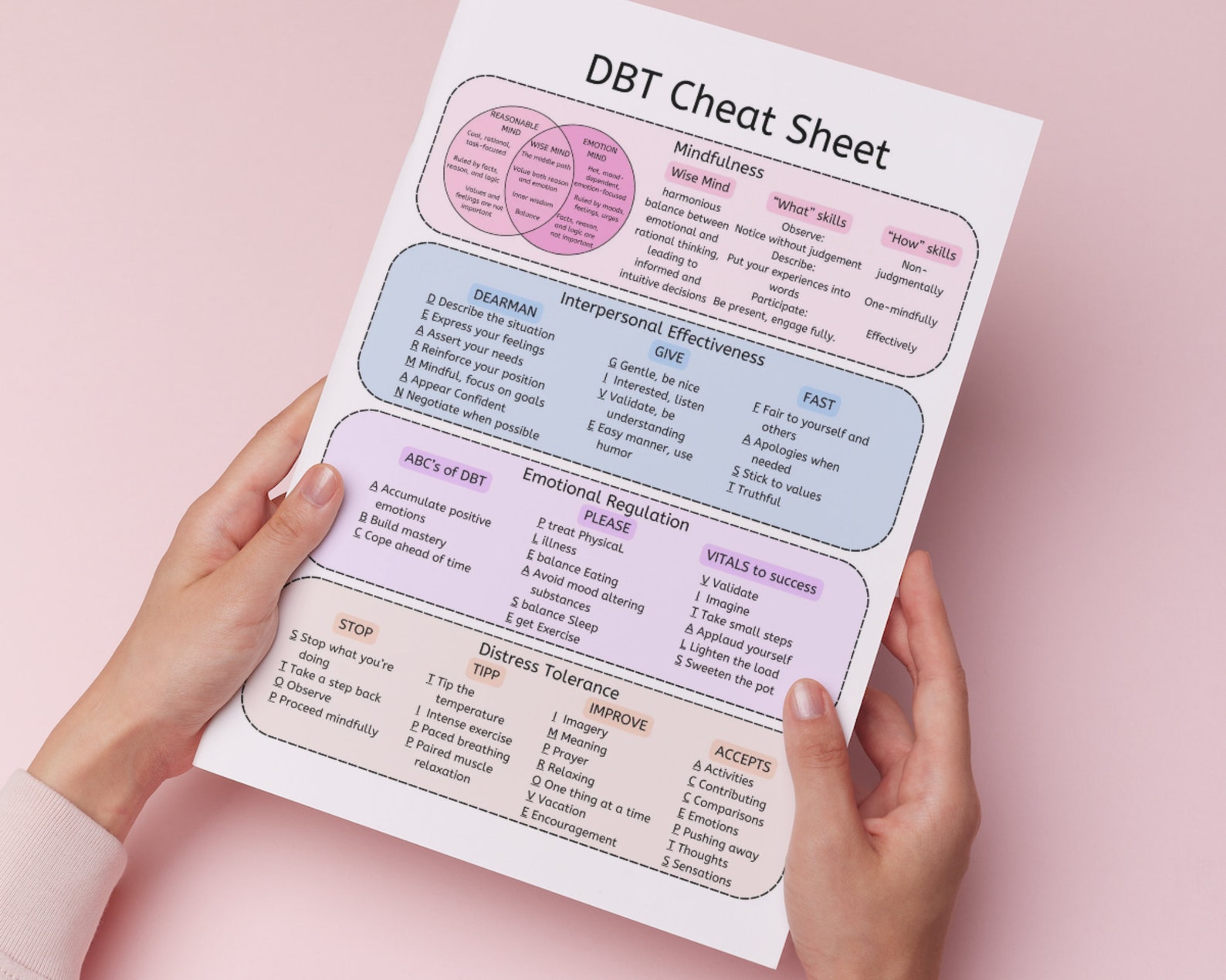DBT Skills Cheat Sheet, Dialectical Behavior Therapy Printable, Therapy Resources, Coping Skills ...