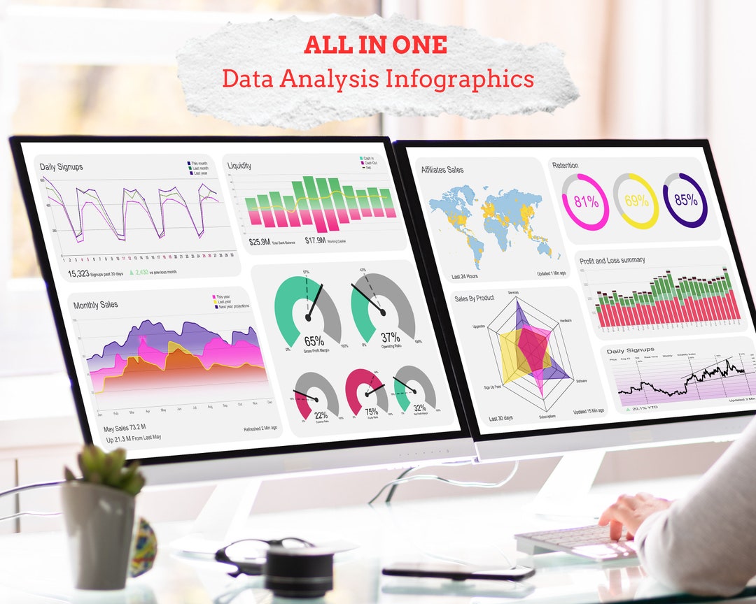 Best Data Analysis Infographics You Ever Had Business - Etsy