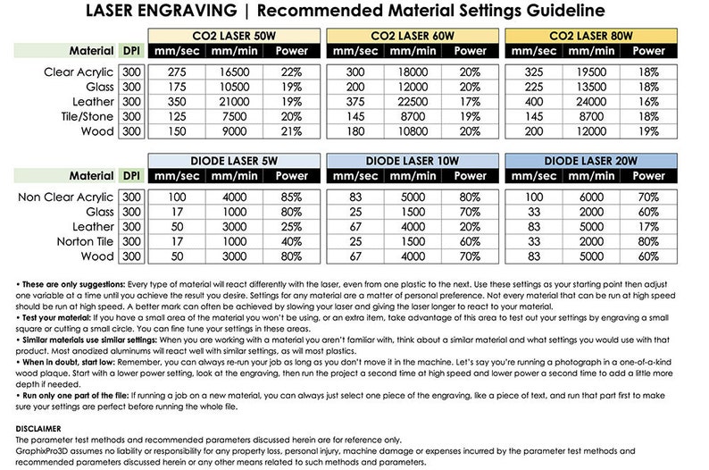 Laser Engraving File 3D Illusion PNG Lightburn File PNG Engraving ...