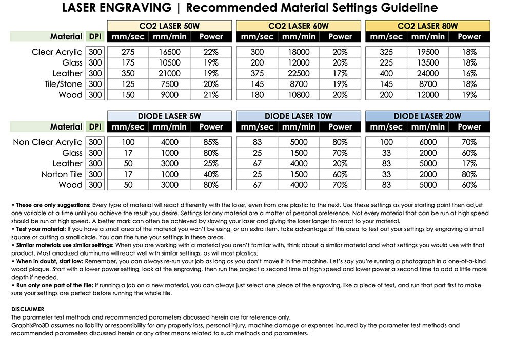 Laser Engraving File 3D Illusion PNG Lightburn File PNG Engraving ...