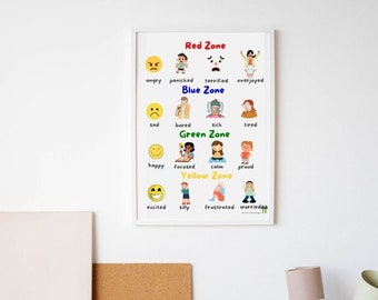 Zones of Regulation, Feelings, Break Space, Emotions, Break Area ...