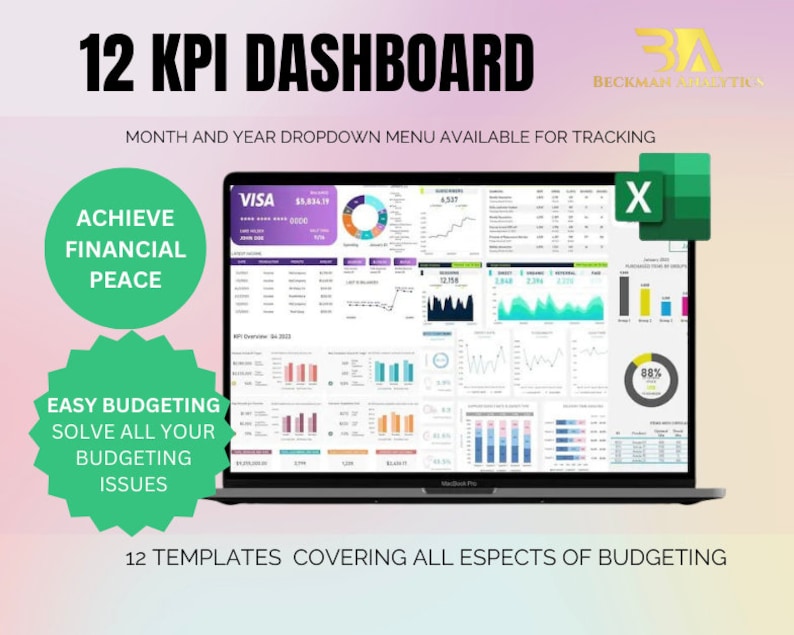 12 Excel KPI Dashboard Excel Template | Google Sheets 12 KPI Dashboard ...