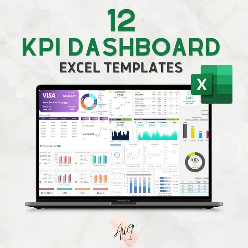 12 Excel KPI Dashboard Excel Template Google Sheets 12 KPI - Etsy Australia