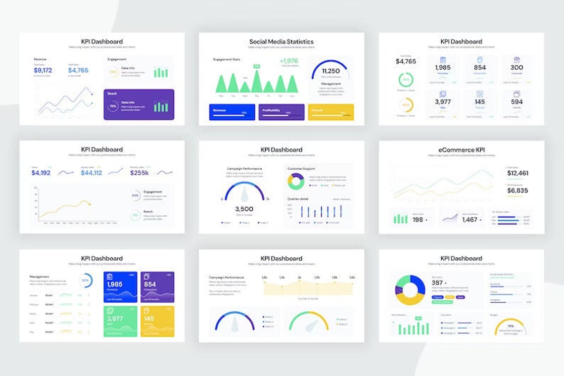 KPI Dashboard Infographic Templates | Powerpoint | Slides | Ai - Etsy