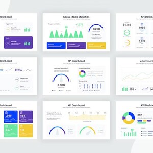KPI Dashboard Infographic Templates | Powerpoint | Slides | Ai - Etsy