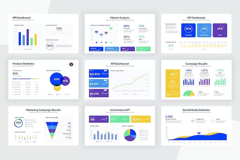 KPI Dashboard Infographic Templates | Powerpoint | Slides | Ai - Etsy