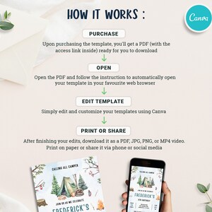 Camping Birthday Invitation Template: Editable Camp Party Invite ...
