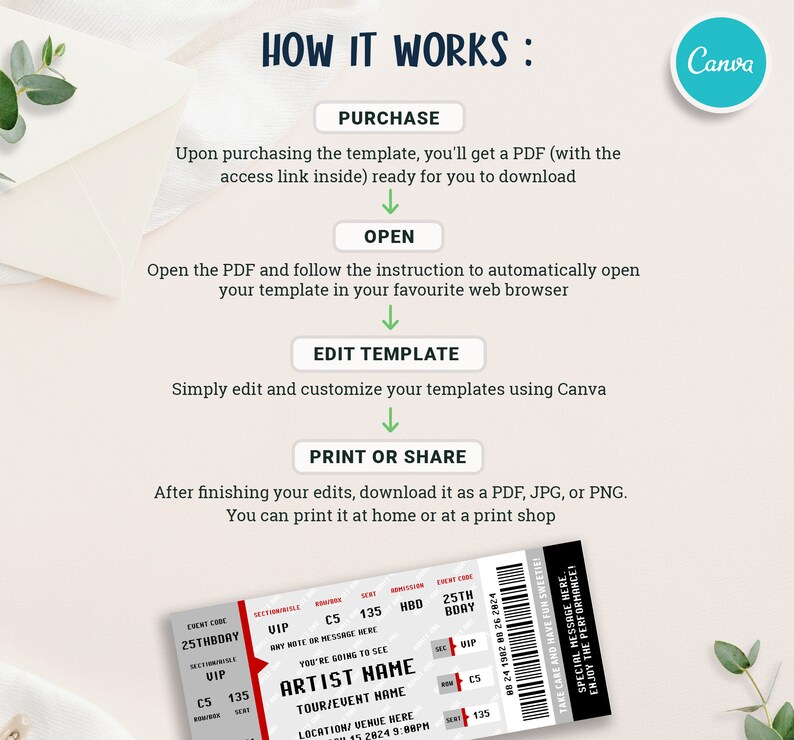 Editable Concert Ticket Template: DIY Printable Gift (canva) - Etsy