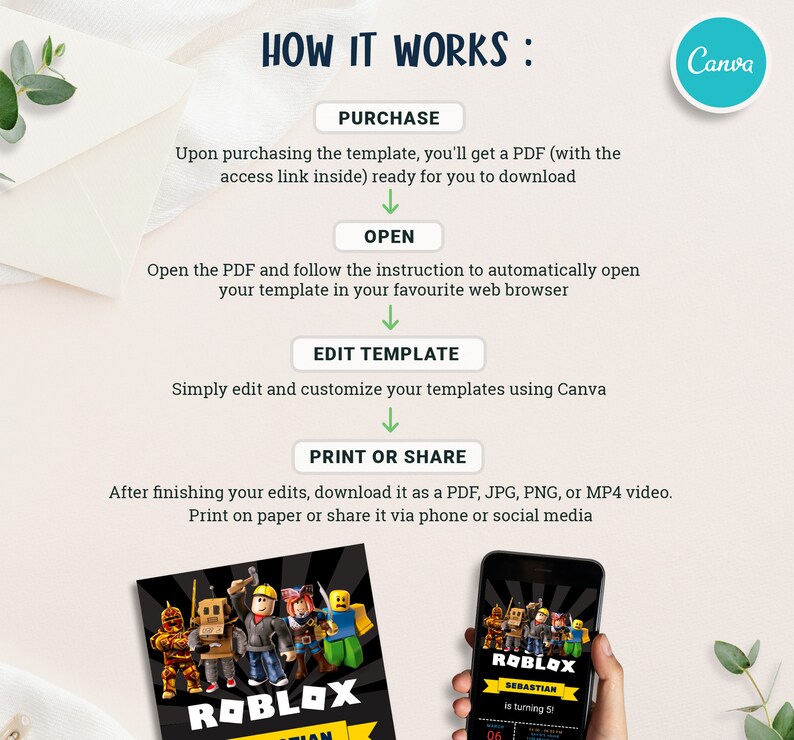 Roblox Birthday Invitation, Roblox Game Party, Roblox Invitation, Kids ...