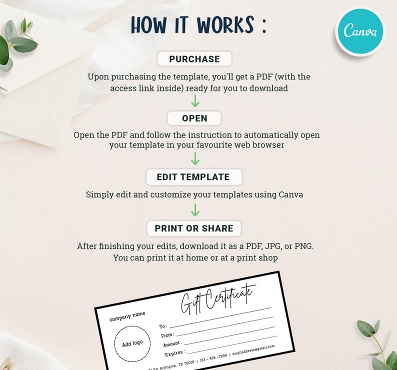 Editable Gift Certificate Template: Printable Gift Voucher (instant Download) - Etsy