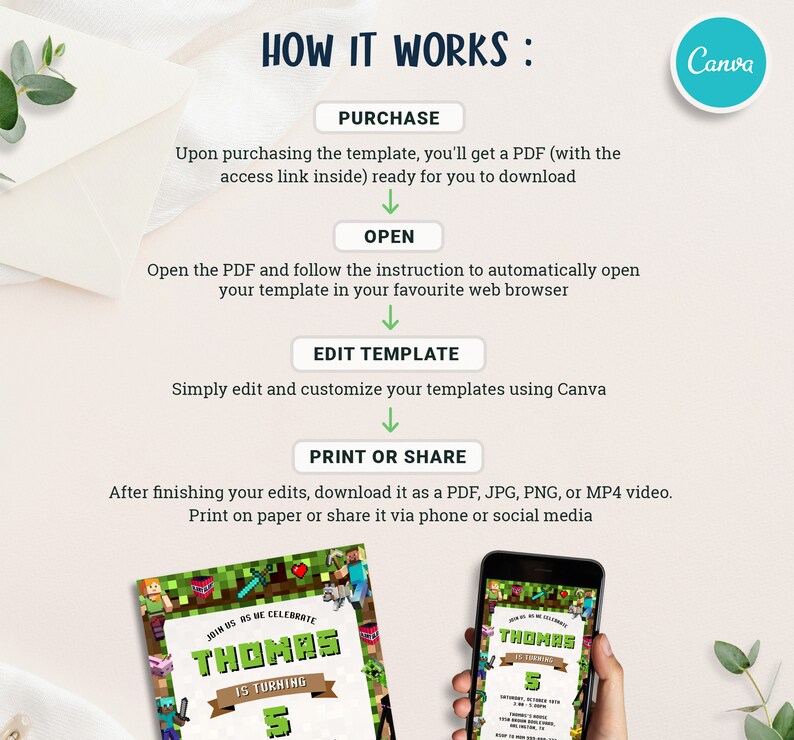 Editable Minecraft Birthday Invitation, Minecraft Birthday Invitation ...