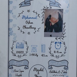 Digital Welcome Baby Frame - Customizable Newborn Gift - Instant ...