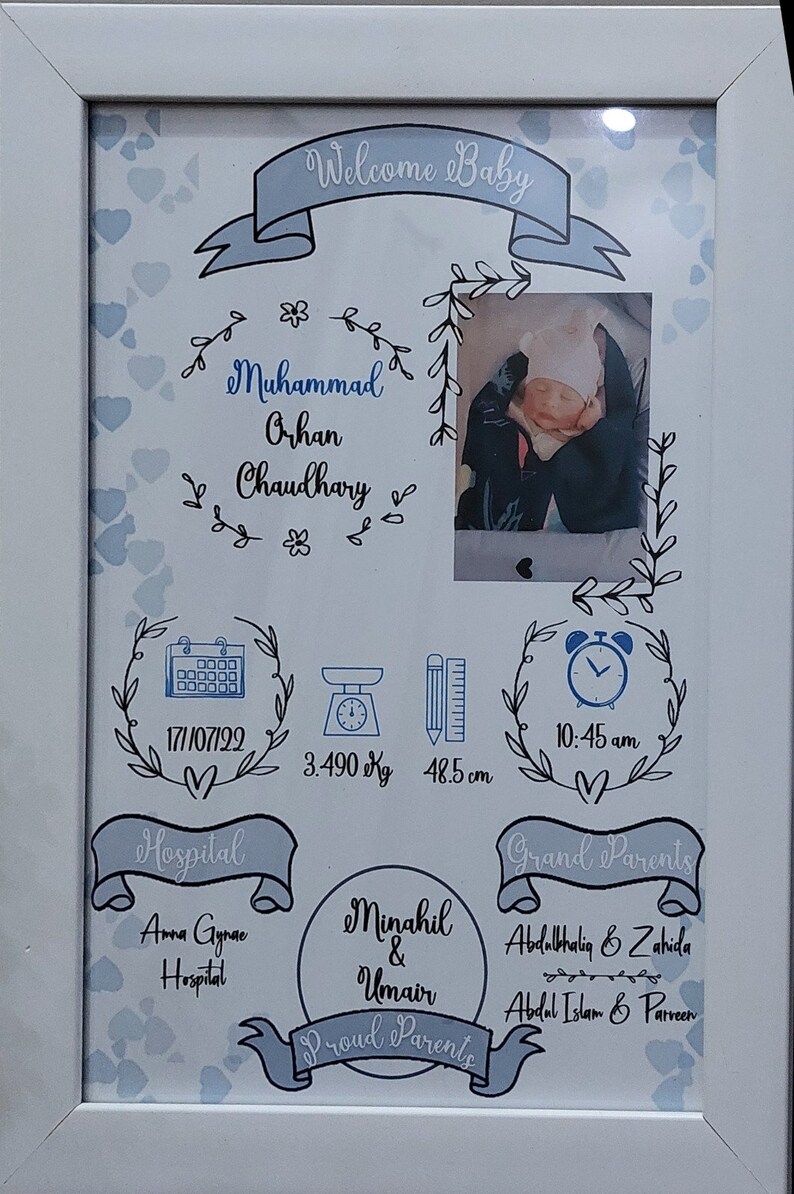 Digital Welcome Baby Frame Customizable Newborn Gift Instant Download ...