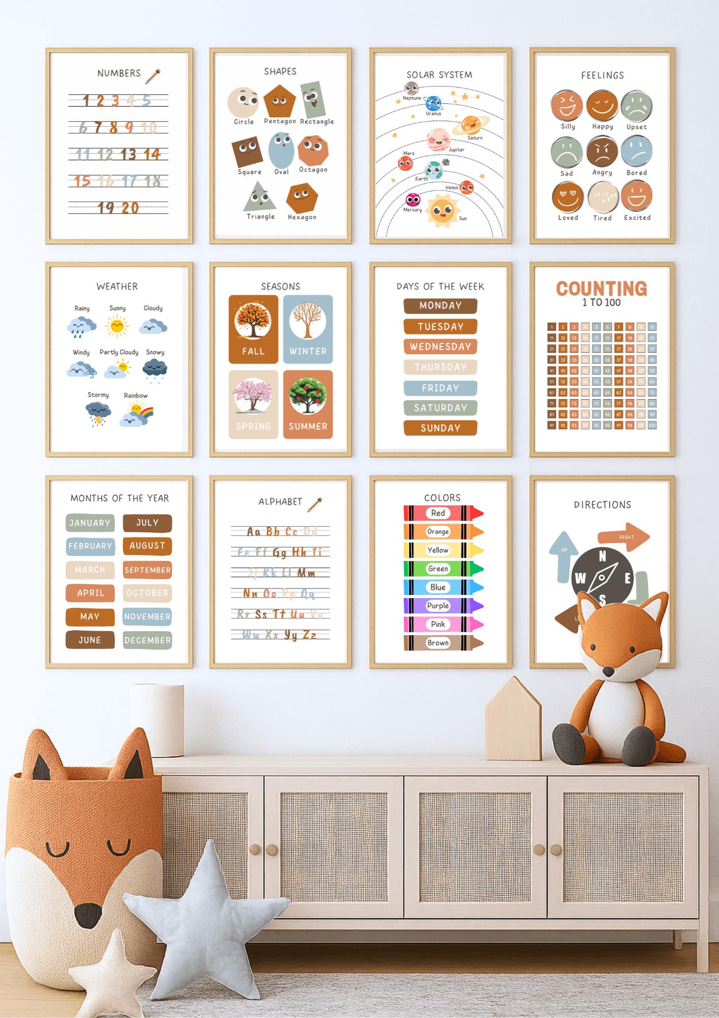 12 Educational Posters Set, Homeschool Prints, Montessori Classroom ...