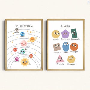 12 Educational Posters Set, Homeschool Prints, Montessori Classroom ...