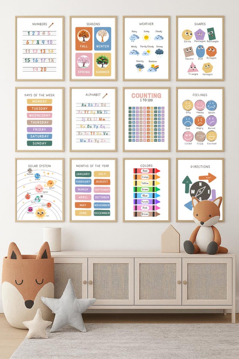 12 Educational Posters Set, Homeschool Prints, Montessori Classroom ...