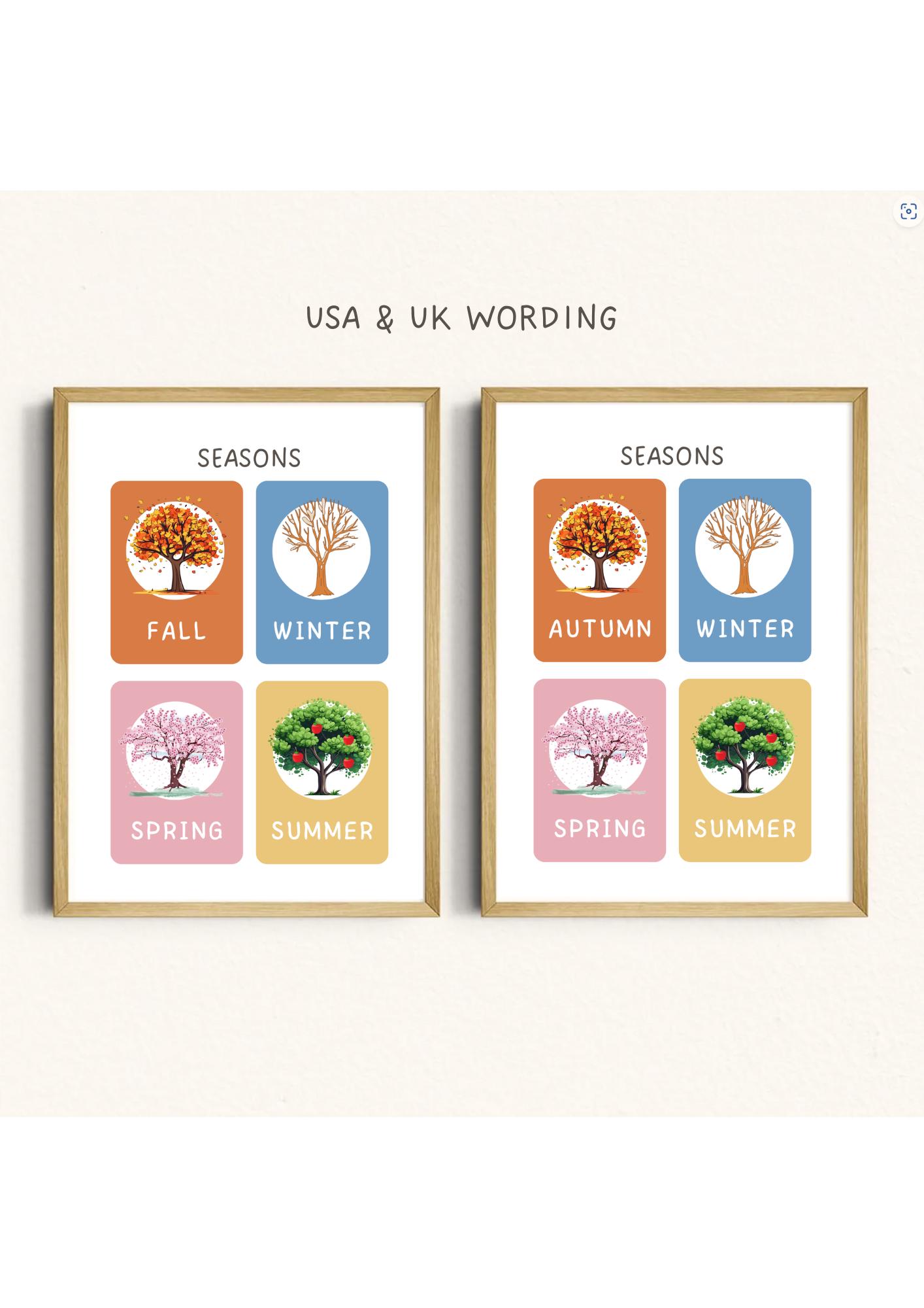 12 Educational Posters Set, Homeschool Prints, Montessori Classroom ...