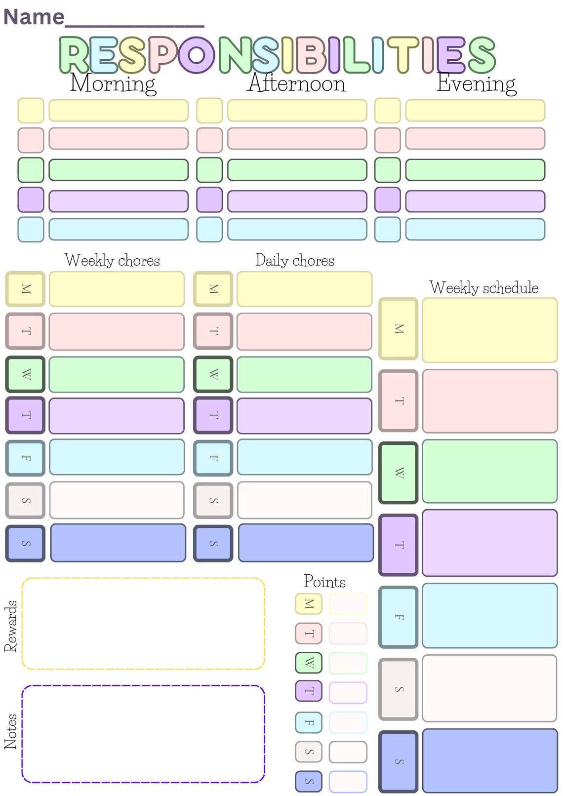 Kid's Chore and Behavior Chart Digital, Digital File PDF, Printable ...