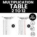 Math Worksheets Multiplication Table 2-12 Printable Math Chart for Kids ...