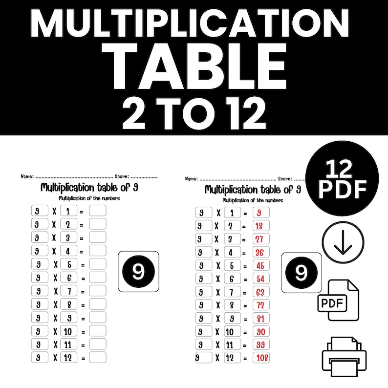 Math Worksheets Multiplication Table 2-12 Printable Math Chart for Kids and Students - Etsy