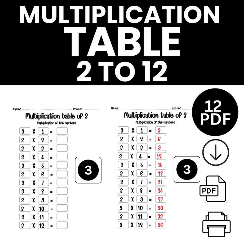 Math Worksheets Multiplication Table 2-12 Printable Math Chart for Kids ...