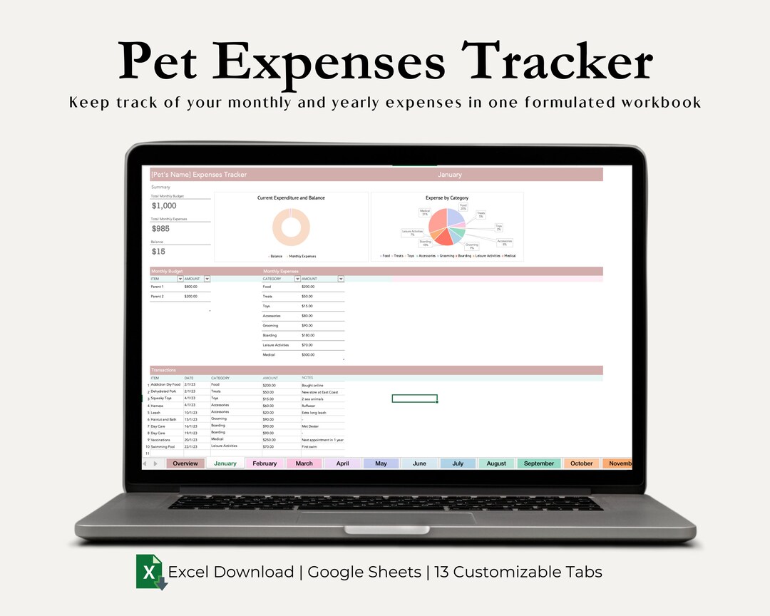 Monthly Pet Expenses Tracker, Google Sheets, Yearly Overview, Budget ...