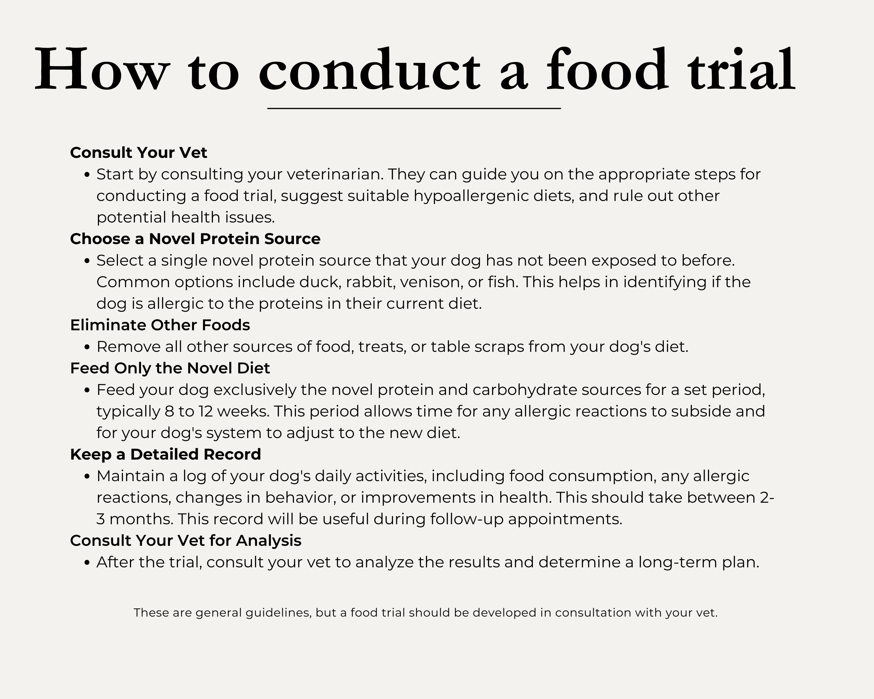Pet Food Allergy Log Tracker, Food Trial Journal, Labelled ...
