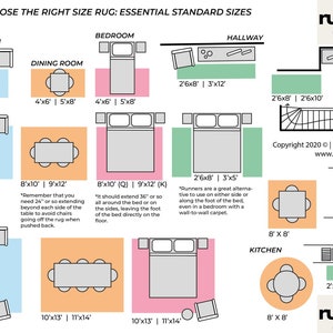 Keith Haring, Keith Haring Rug, Keith Haring Dance, Dance Rug, Black ...