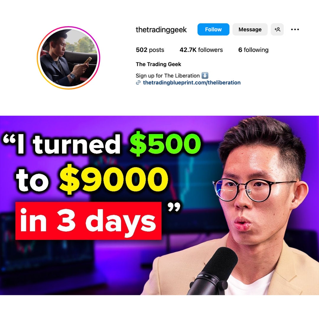 The Trading Blueprint the Trading Geek - Etsy Israel