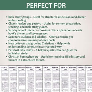 Bible Study Guide, Bible Study Tool, Books of the Bible Summary Sheets ...