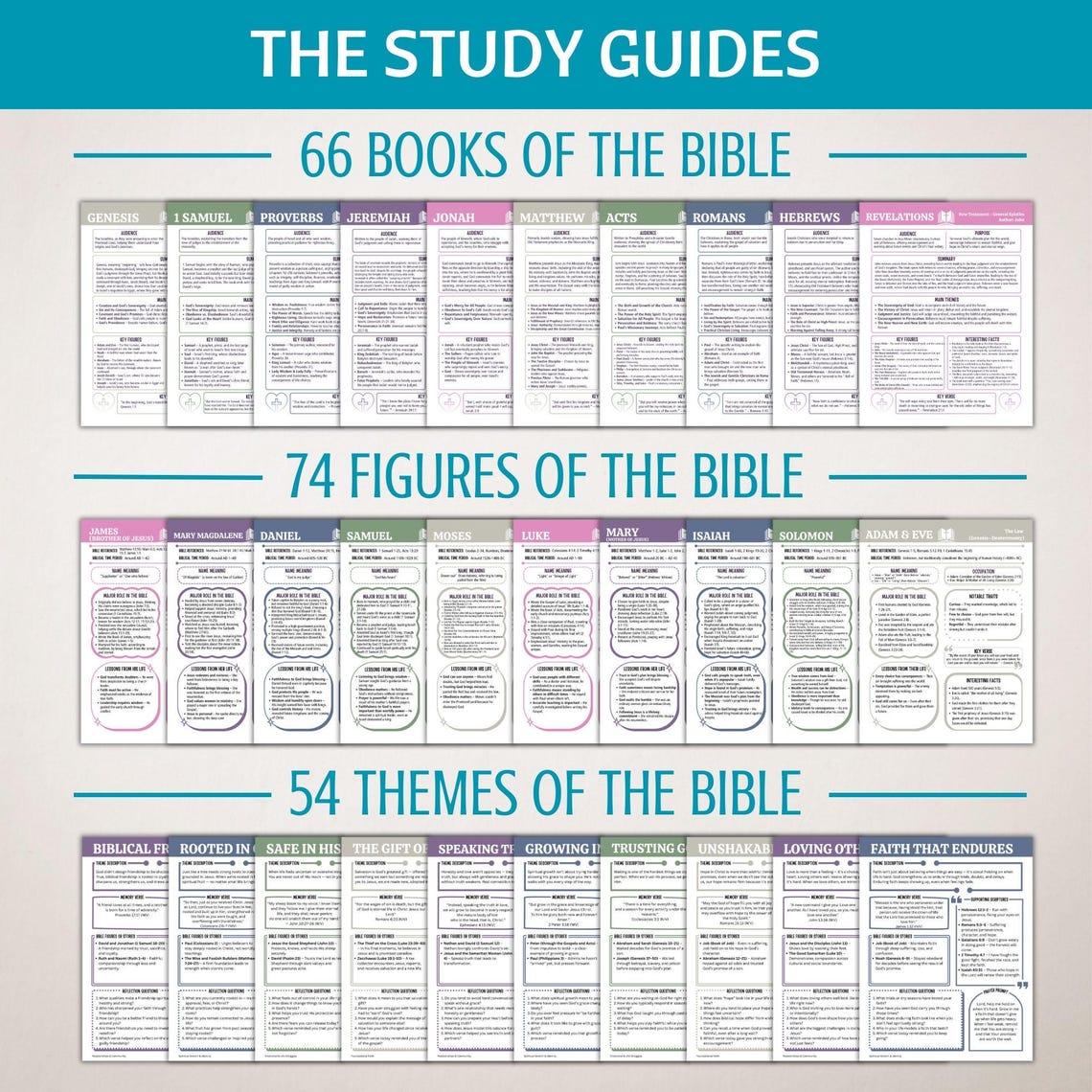 MEGA Bible Study Guide Bundle, 450+ Pages, Study Templates, Books of ...