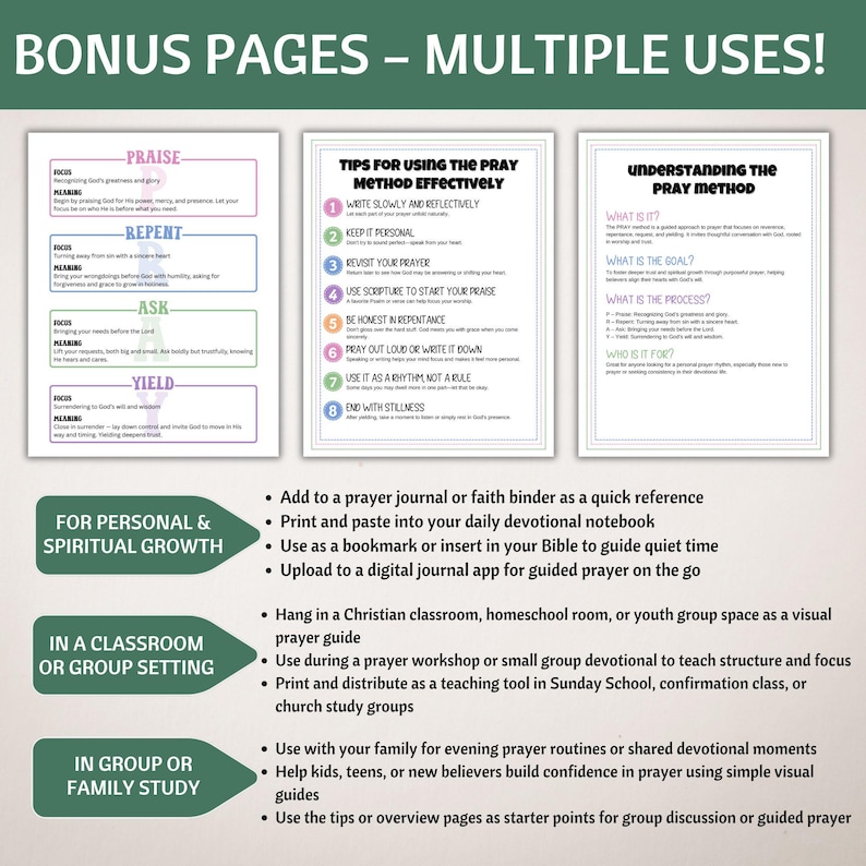 PRAY Prayer Method, PRAY Prayer Template, Prayer Journal Guide, Bible ...