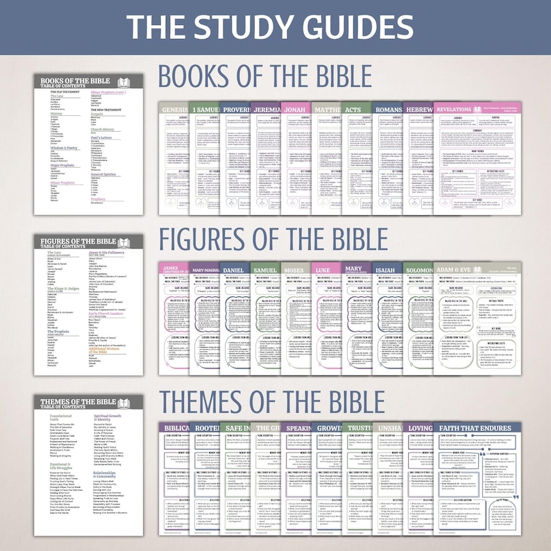 ULTIMATE Bible Study Guide Bundle, Bible Study Template, Bible Summary ...