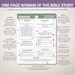 Women of the Bible Character Study Guide, Bible Study, Study Sheet ...