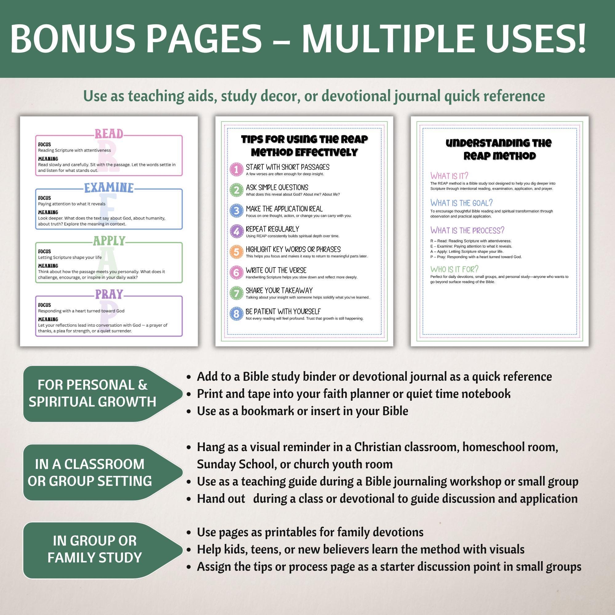REAP Bible Study Template, REAP Method Bible Verse Mapping, Bible Study ...