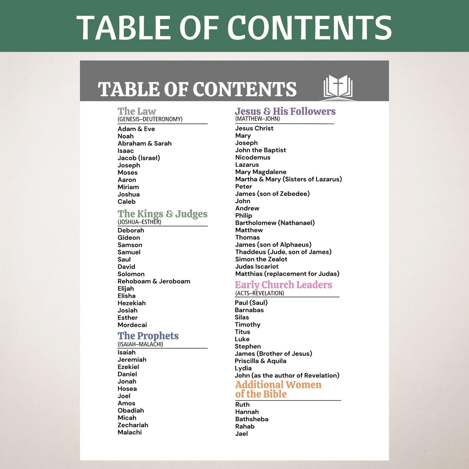 Bible Character Study Guide, Bible Study, Study Sheet, Printable Key ...