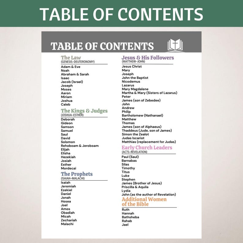 Bible Character Study Guide, Bible Study, Study Sheet, Printable Key ...