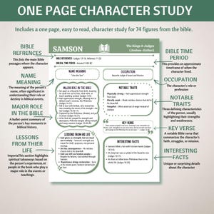 Bible Character Study Guide, Bible Study, Study Sheet, Printable Key ...