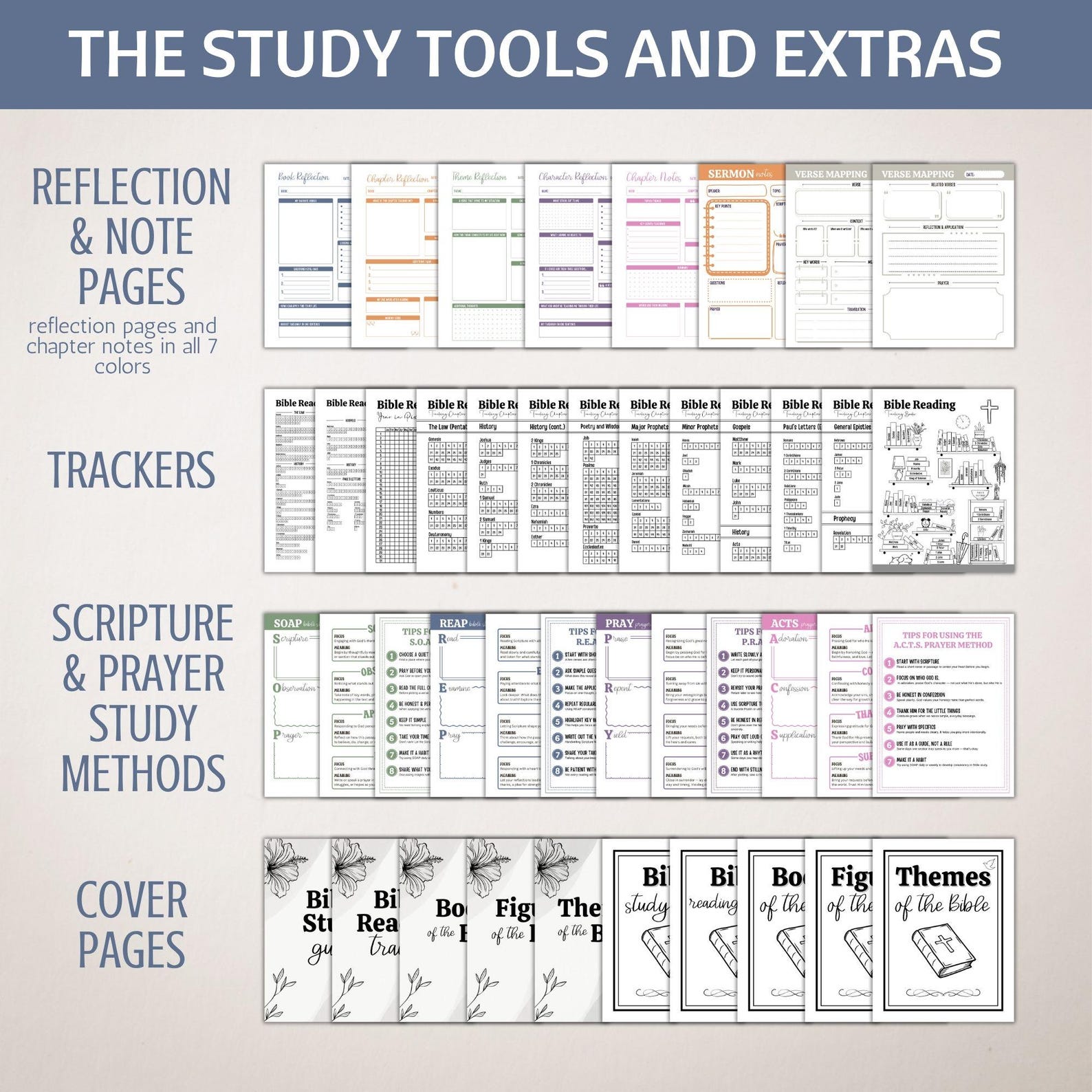 ULTIMATE Bible Study Guide Bundle, Bible Study Template, Bible Summary, Bible Study Journal ...