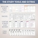 ULTIMATE Bible Study Guide Bundle, Bible Study Template, Bible Summary ...