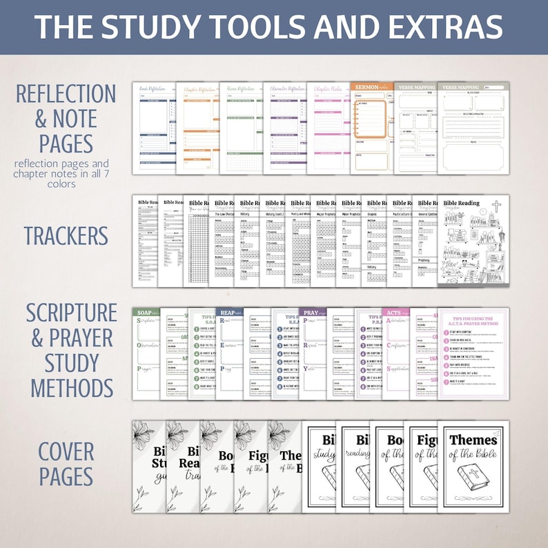 ULTIMATE Bible Study Guide Bundle, Bible Study Template, Bible Summary ...