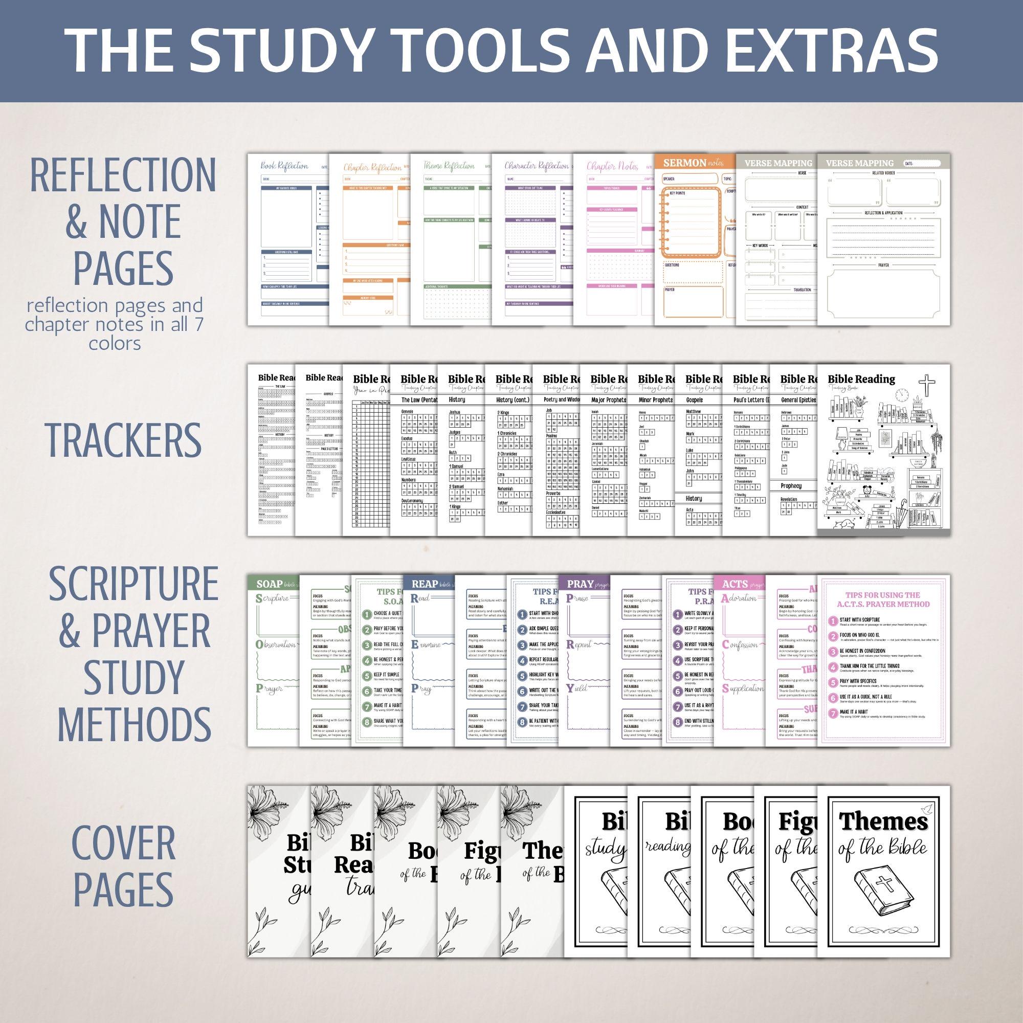 ULTIMATE Bible Study Guide Bundle, Bible Study Template, Bible Summary ...