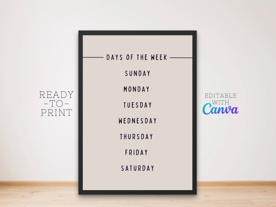 Educational Poster | Classroom Decor | Homeschool Decor | Printable ...