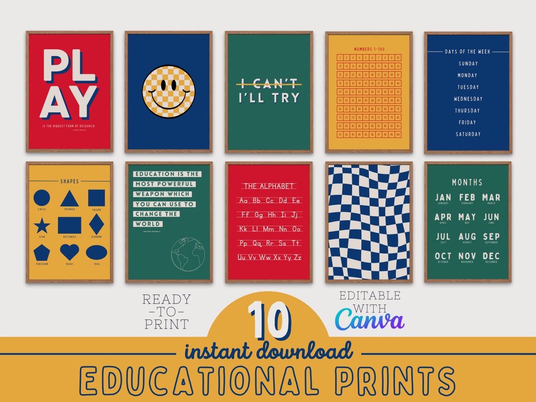 Educational Poster Set | 10 Prints | Classroom Decor | Homeschool Decor ...