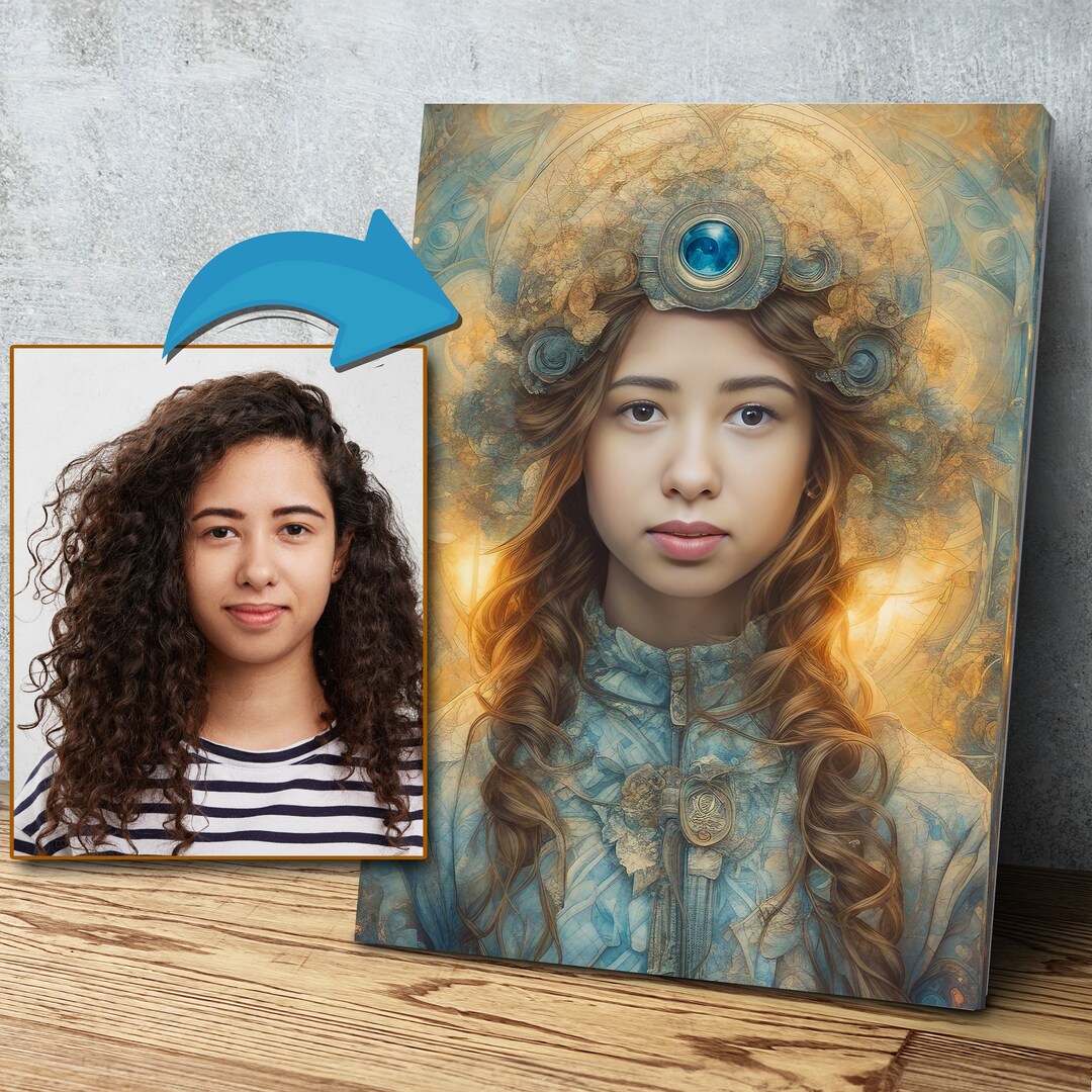 Custom Face Swap Portraits swap Faces Canvas Turn Photos - Etsy
